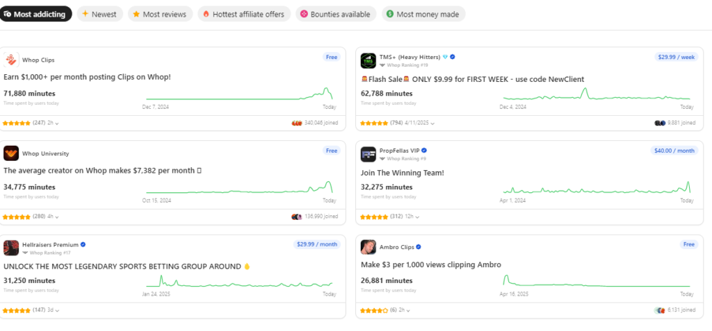 How to Earn Using Whop Content Reward Method A Smarter Way to Monetize ...
