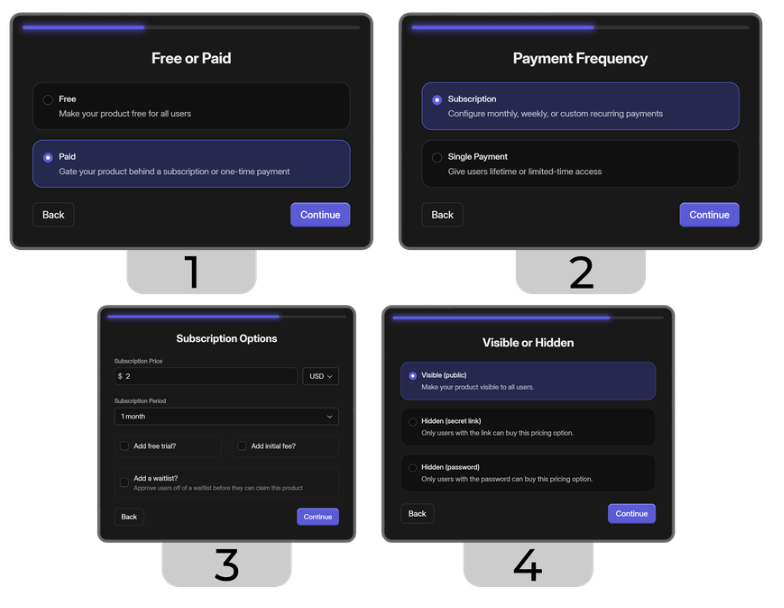 How to Earn Using Whop Content Reward Method A Smarter Way to Monetize ...